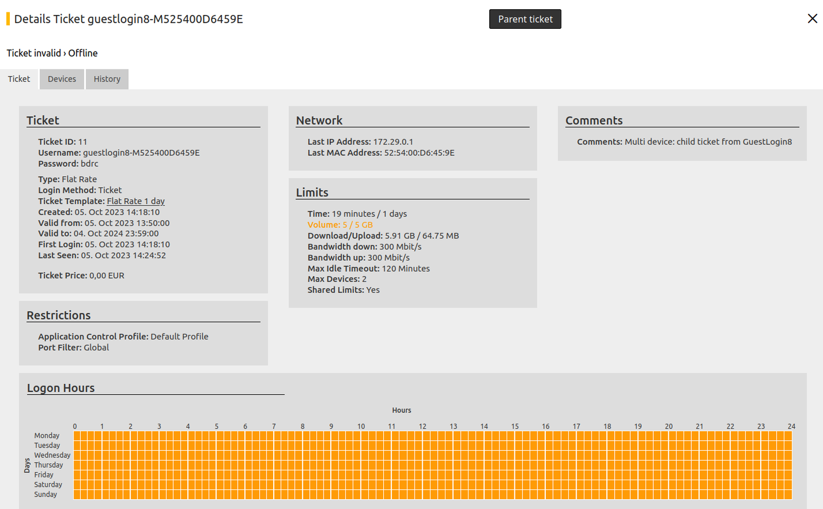 Ticket Overview - IACBOX