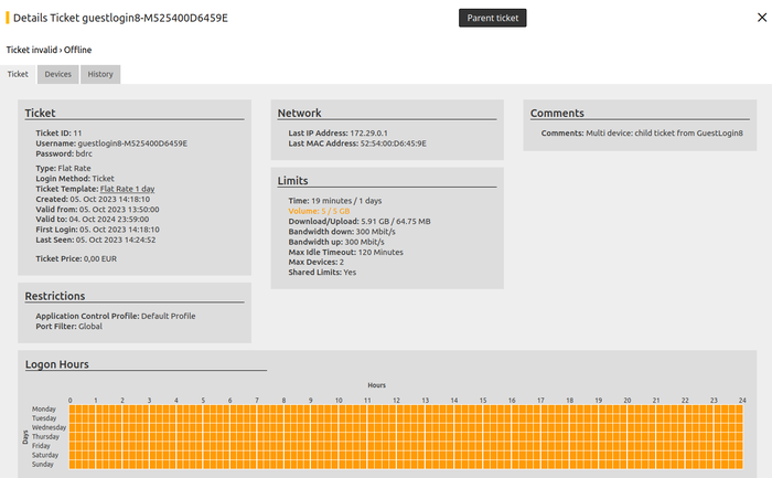 Ticket Overview - IACBOX